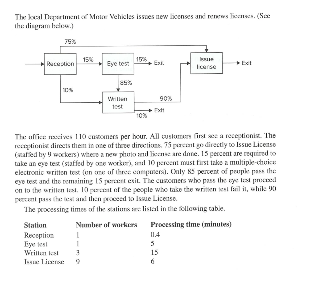 Solved The local Department of Motor Vehicles issues new | Chegg.com