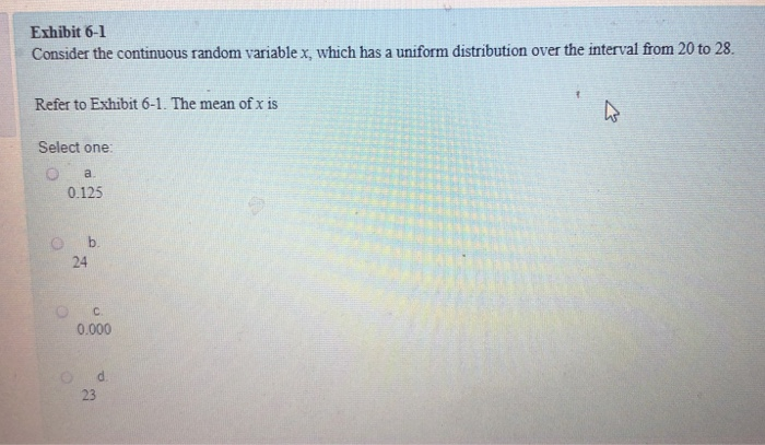 Solved Exhibit 6-1 Consider the continuous random variable | Chegg.com