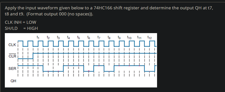 Solved Apply the input waveform given below to a 74HC166 | Chegg.com