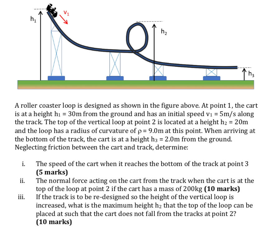 Solved A roller coaster loop is designed as shown in the | Chegg.com