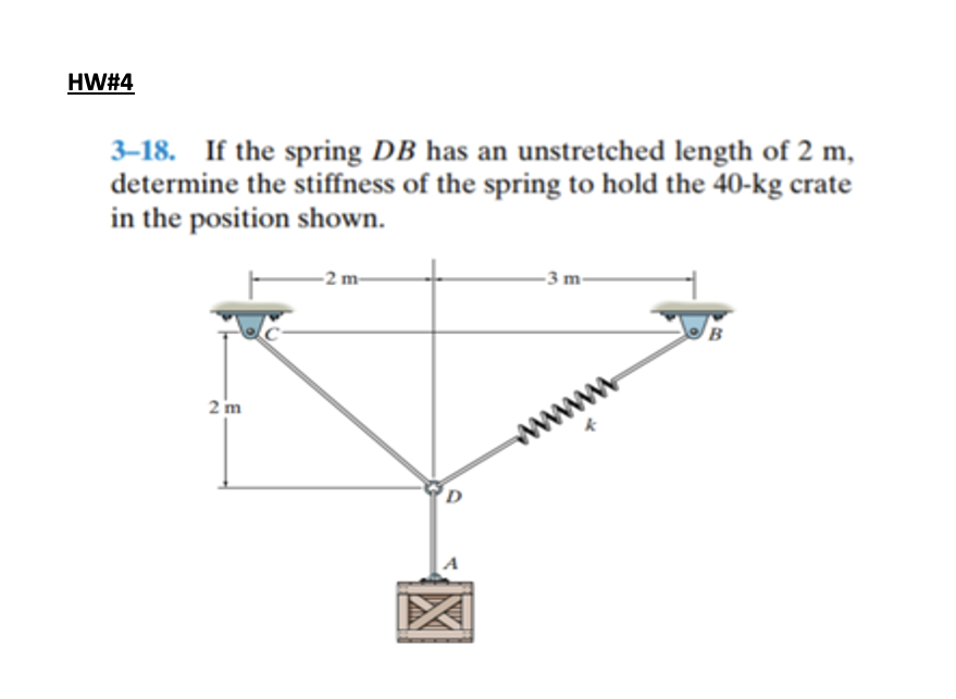 Solved 3-18. If the spring DB has an unstretched length of 2 | Chegg.com