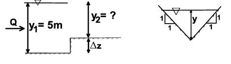 Solved In a triangular channel (both sides with a slope of | Chegg.com