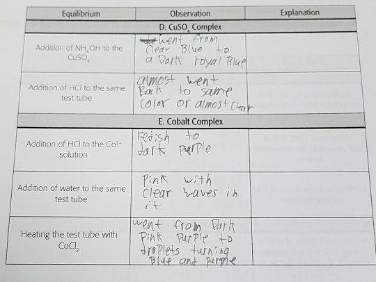 Solved Equilibriumm Observation Explanation A. Chromate | Chegg.com