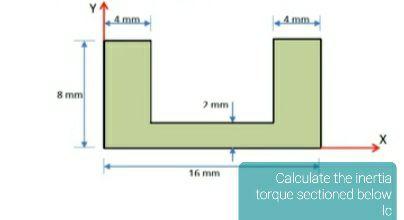 Solved 4 mm 8 mm 2 mm 16 mm Calculate the inertia torque | Chegg.com
