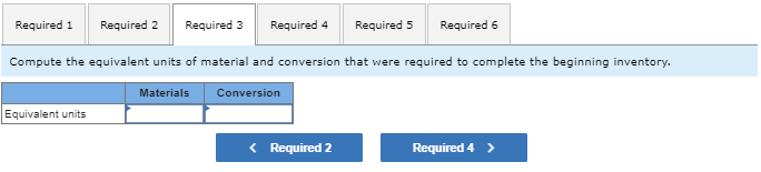 Solved Compute the cost of ending work in process inventory | Chegg.com
