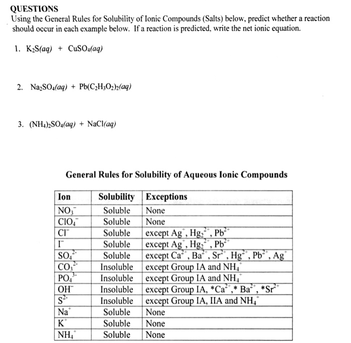 Solved QUESTIONS Using the General Rules for Solubility of | Chegg.com