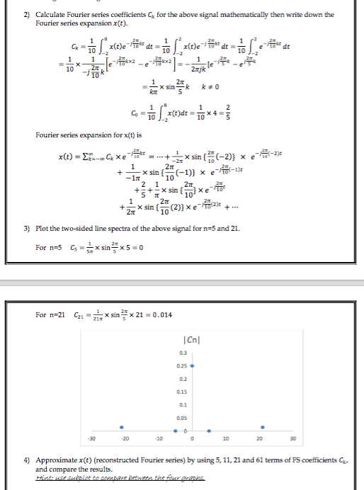 Solved The Fourier series expansion for a rectangular pulse | Chegg.com