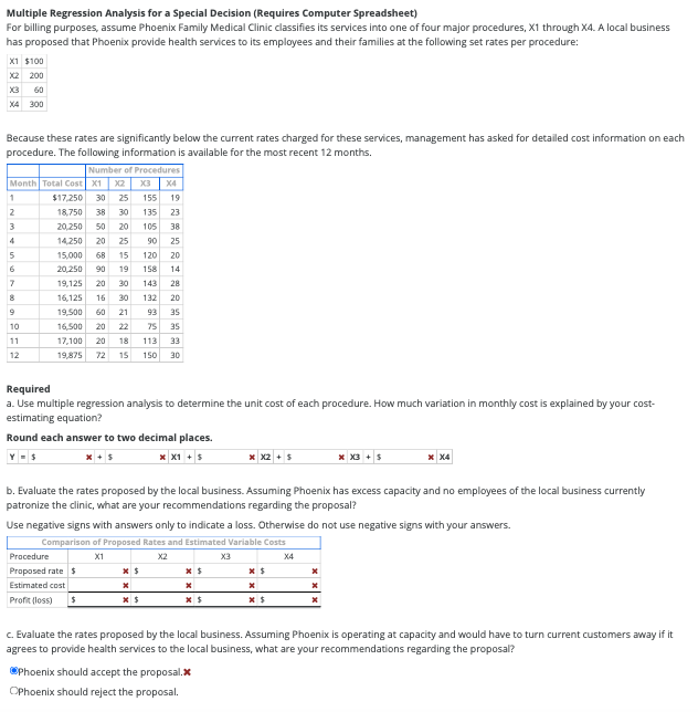 Solved Multiple Regression Analysis For A Special Decision