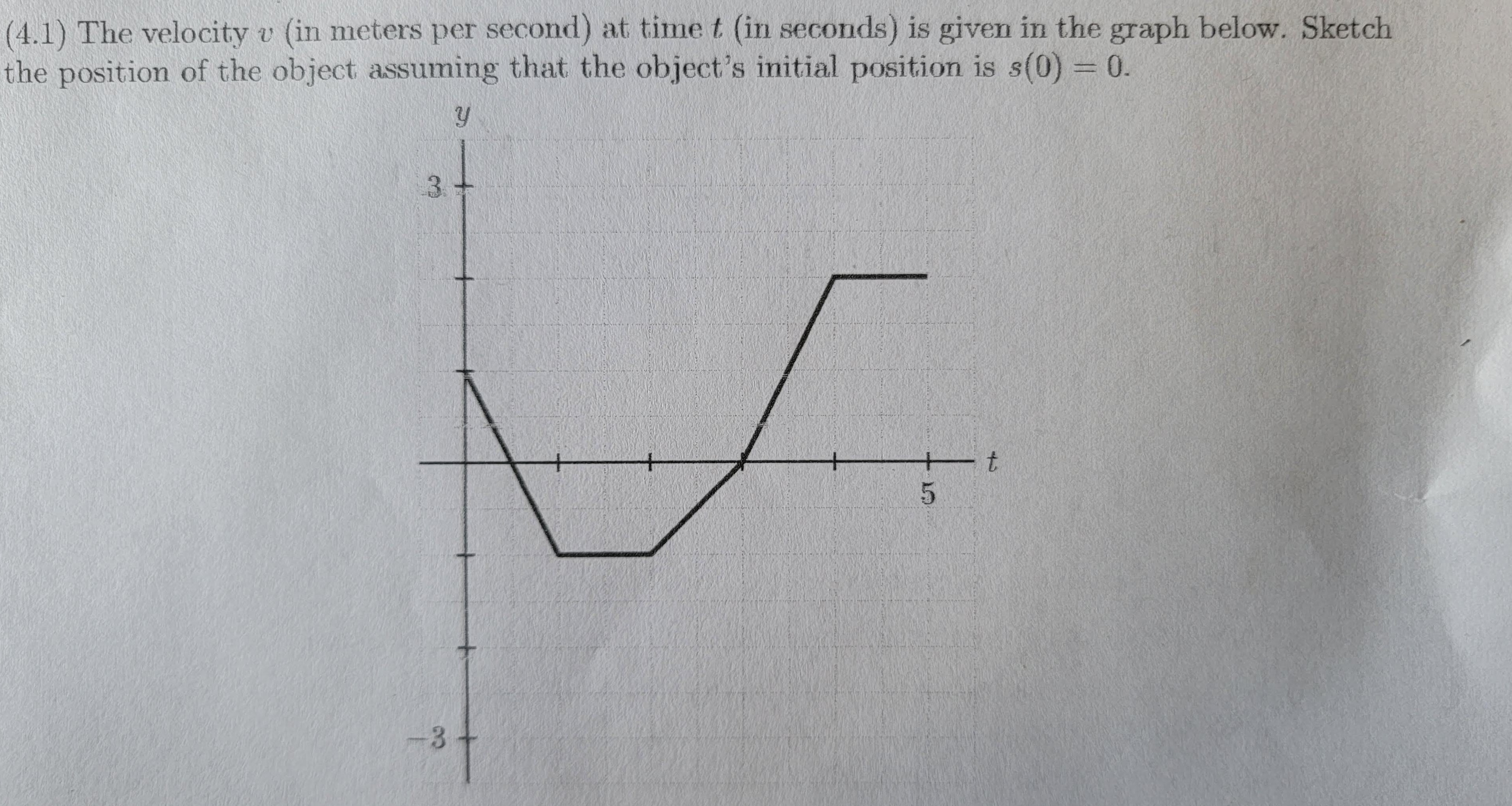 Solved 4.1) The velocity v (in meters per second) at time t | Chegg.com