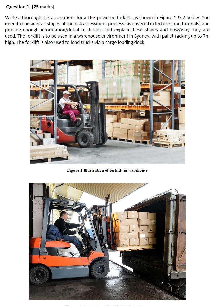 Solved Question 1. [25 marks] Write a thorough risk | Chegg.com