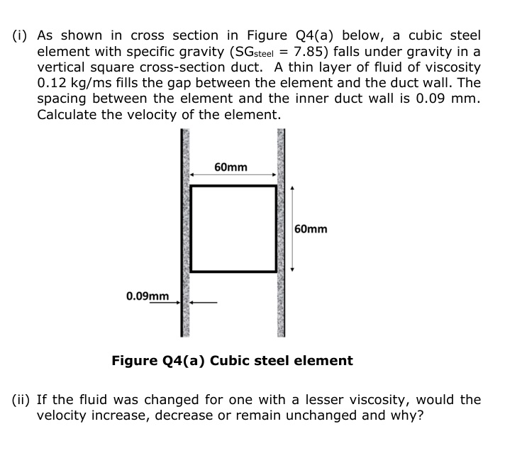Solved Figure Q4(a) ﻿Cubic steel element (ii) ﻿If the fluid | Chegg.com