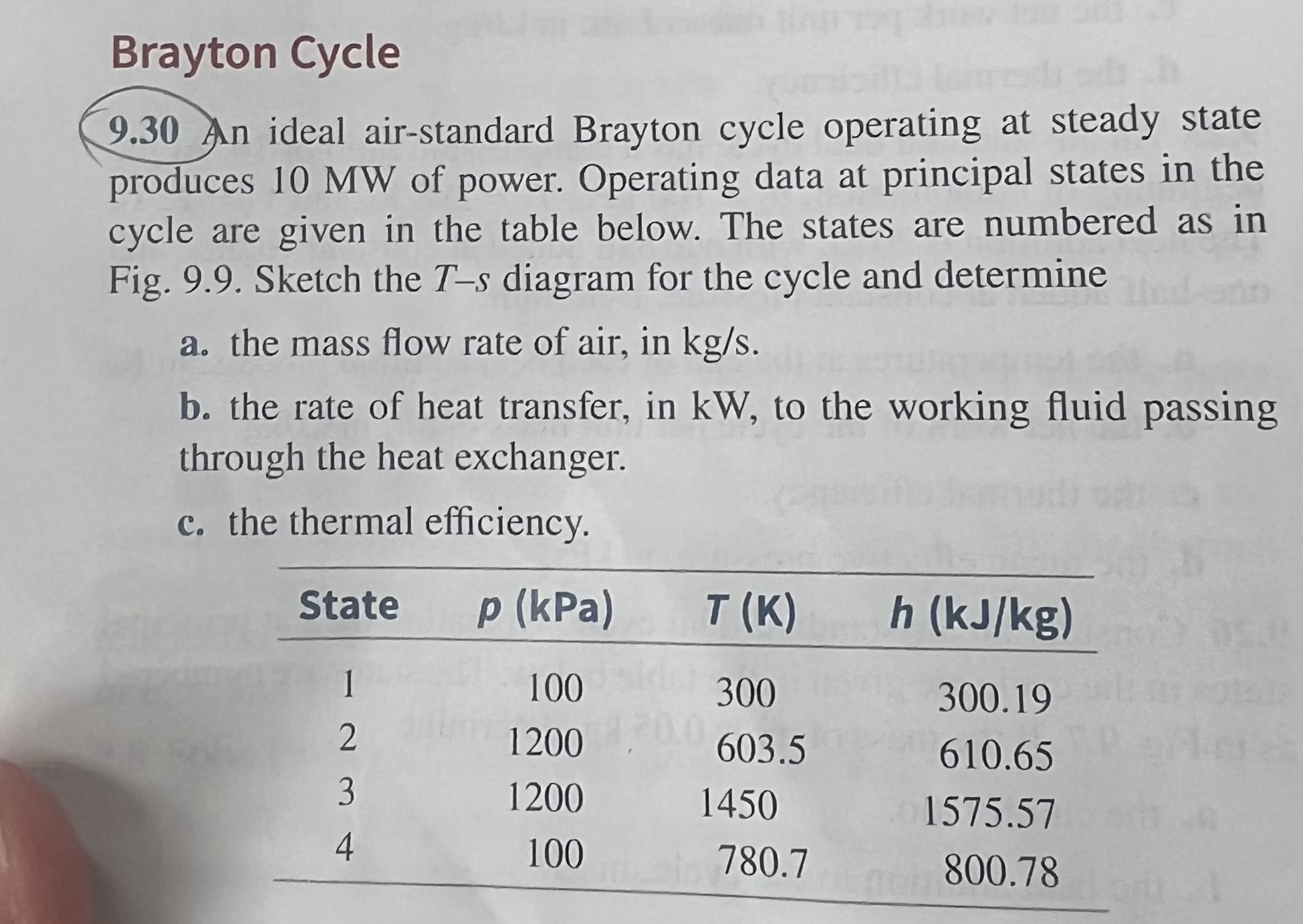 Solved Brayton Cycle 9.30 An ideal air-standard Brayton | Chegg.com