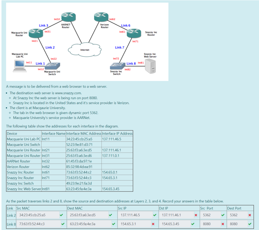 Solved An ISP has provided your company with the /27 network | Chegg.com
