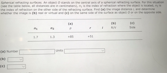 Solved Spherical Refracting Surfaces An Object O Stands On