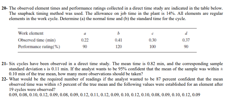 Solved 0- The observed element times and performance ratings | Chegg.com