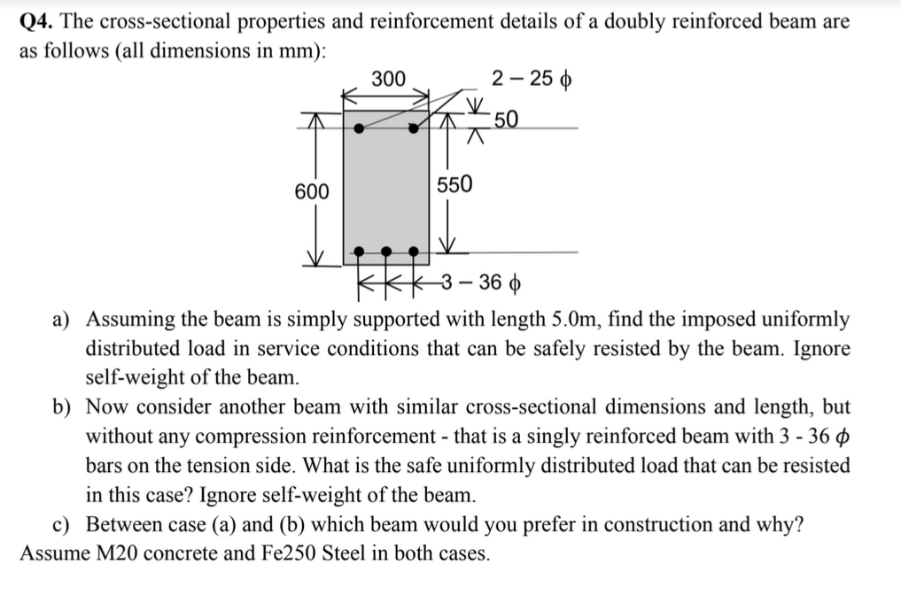 Solved Q4. ﻿The cross-sectional properties and reinforcement | Chegg.com