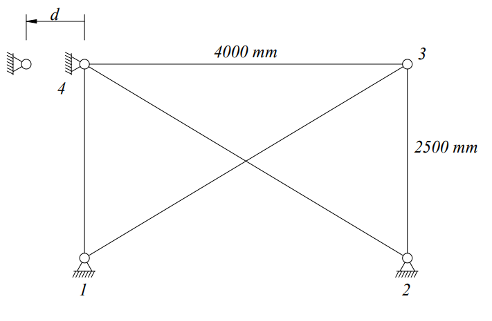It is important to note that the two diagonal members | Chegg.com