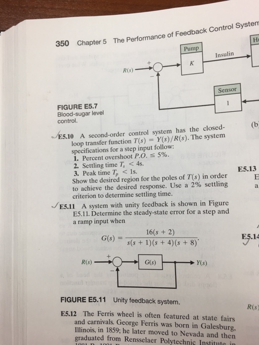 Solved 350 The Performance of Feedback Control System | Chegg.com
