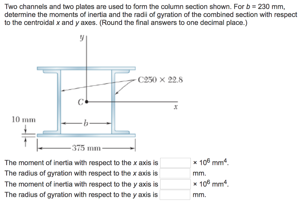 Solved Two channels and two plates are used to form the | Chegg.com