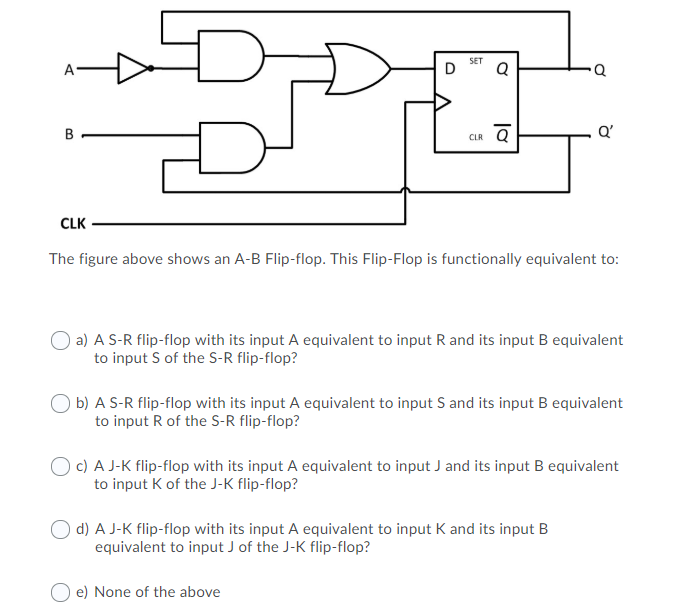 Solved D SET o CIR CLK The figure above shows an A-B | Chegg.com