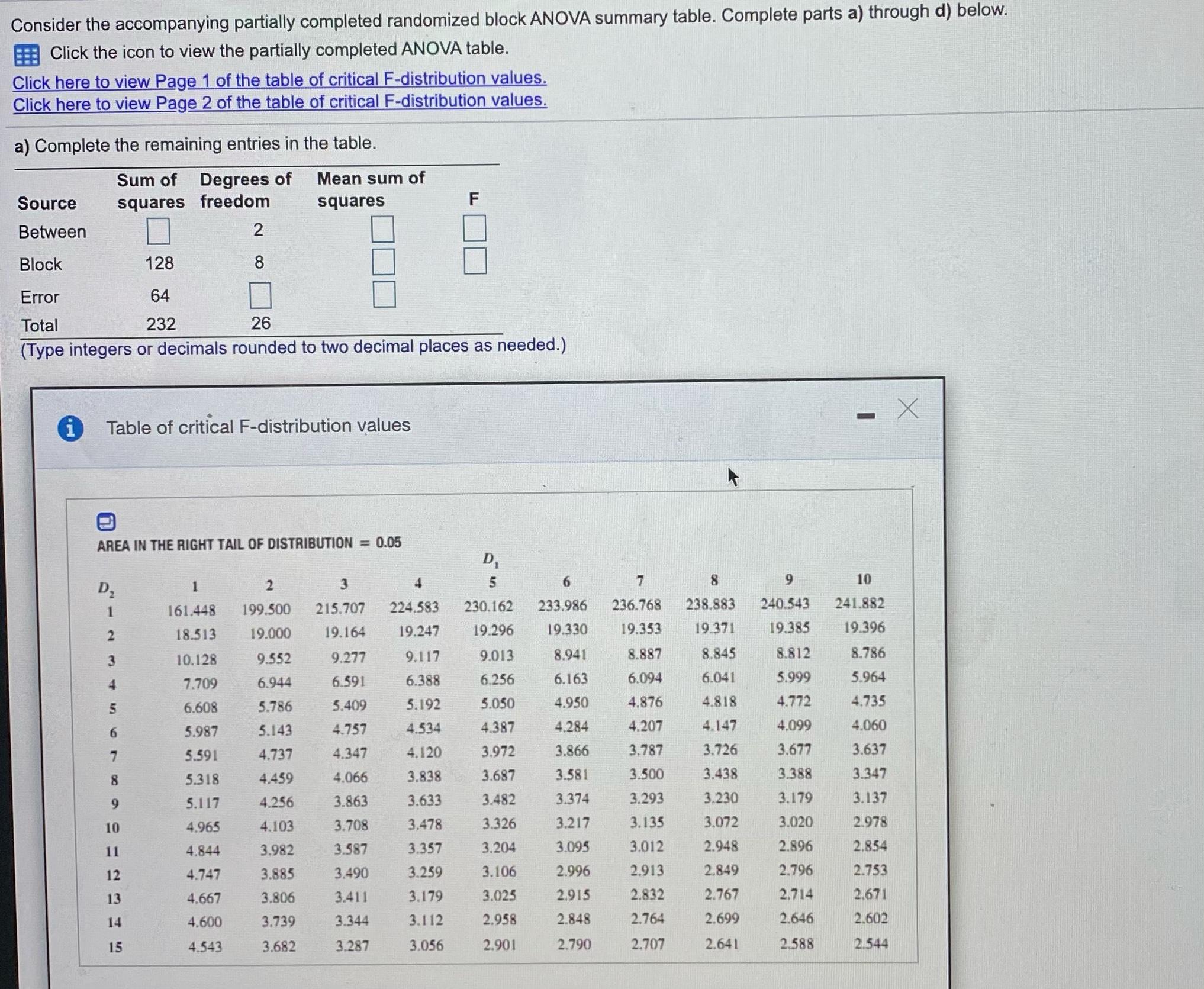 Solved Consider the accompanying partially completed | Chegg.com