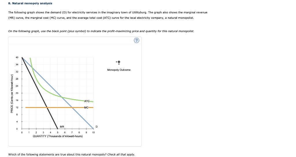 Solved 8. Natural monopoly analysis The following graph | Chegg.com
