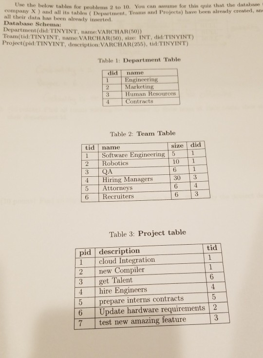 Solved Use the below tables for problems 2 to 10. You can | Chegg.com
