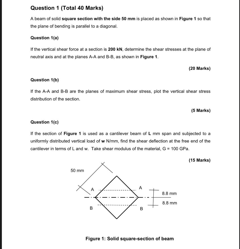 Solved Question 1 (Total 40 Marks) A beam of solid square | Chegg.com