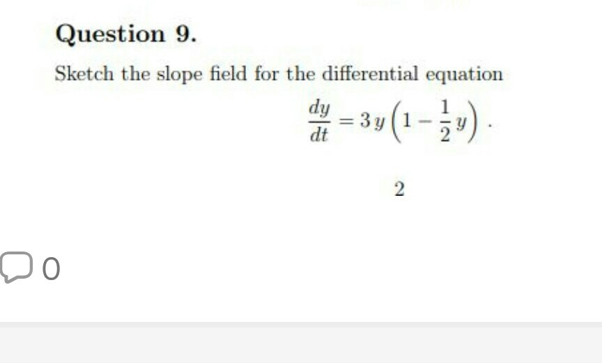 Solved Question 9. Sketch the slope field for the | Chegg.com