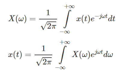 Solved Use Fourier transform to solve the integral equation, | Chegg.com