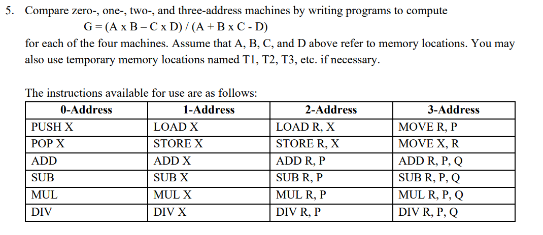 5 Compare Zero One Two And Three Address