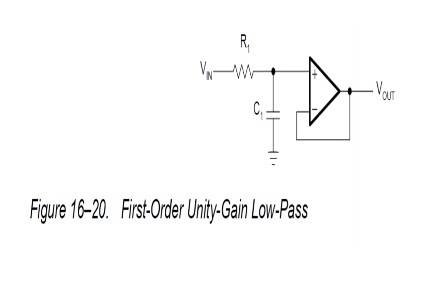 Solved R, VW Vout C Figure 16–20. First-Order Unity-Gain | Chegg.com