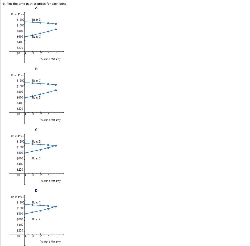 Solved Hello. Please answer all questions and round to two | Chegg.com