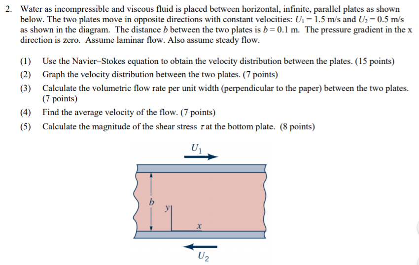 Solved 2. Water as incompressible and viscous fluid is | Chegg.com