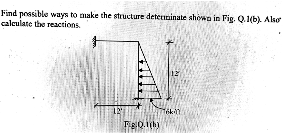 Solved Find possible ways to make the structure determinate | Chegg.com