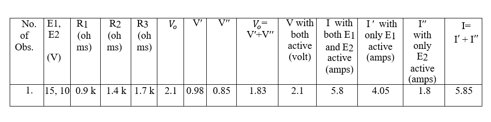 Solved Find analytically the current I using > Superposition | Chegg.com