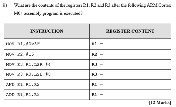 Solved ii) What are the contents of the registers R1, R2 and | Chegg.com