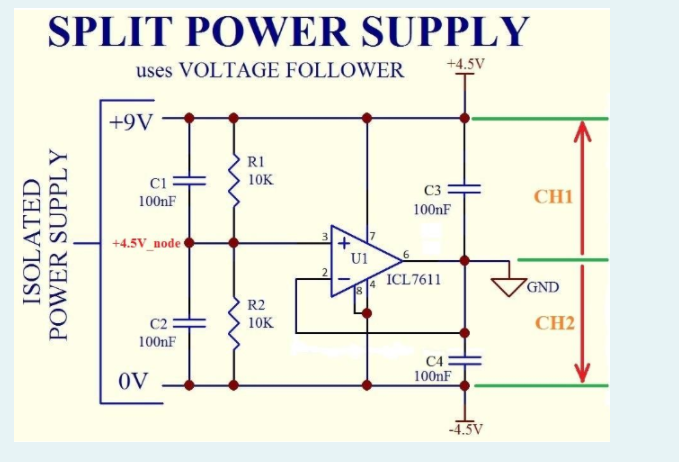 Solved SPLIT POWER SUPPLY uses VOLTAGE FOLLOWER +4.5V +9V R1 | Chegg.com