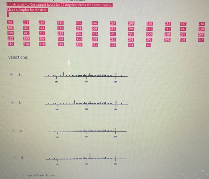 Solved inish times (to the nearest hour) for 57 dogsled | Chegg.com