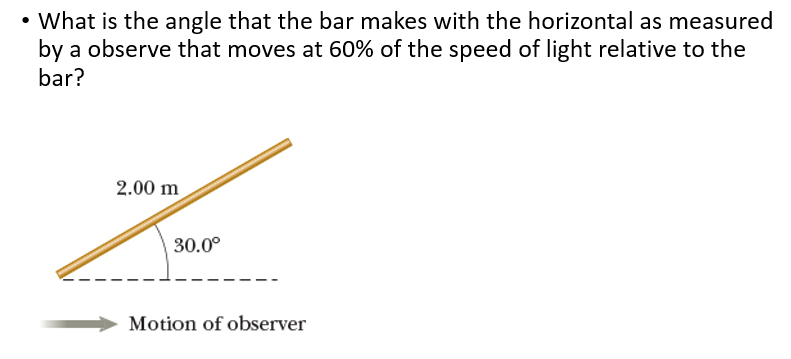 Solved • What is the angle that the bar makes with the | Chegg.com