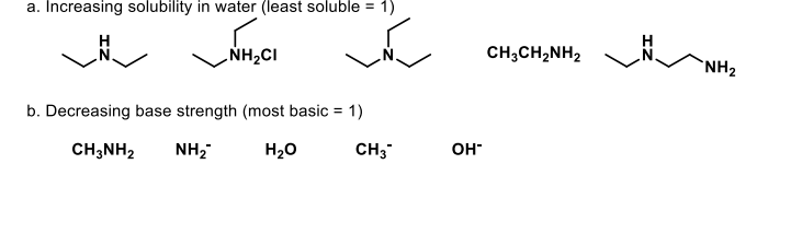 Solved Rank the compounds in each set below according to the | Chegg.com