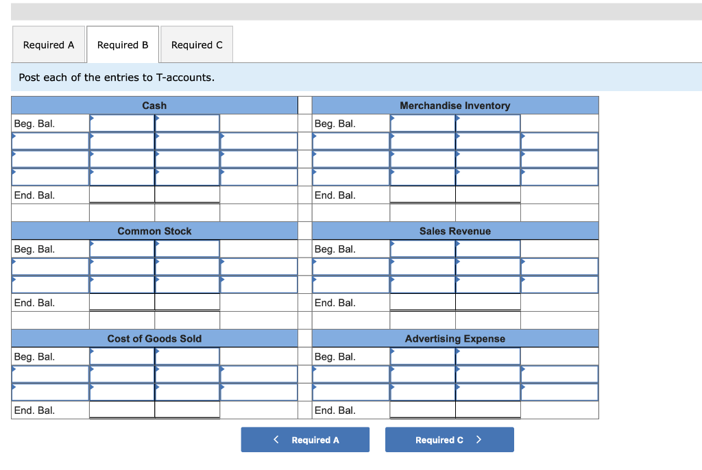 Solved Exercise 4-4A Recording inventory transactions in the | Chegg.com