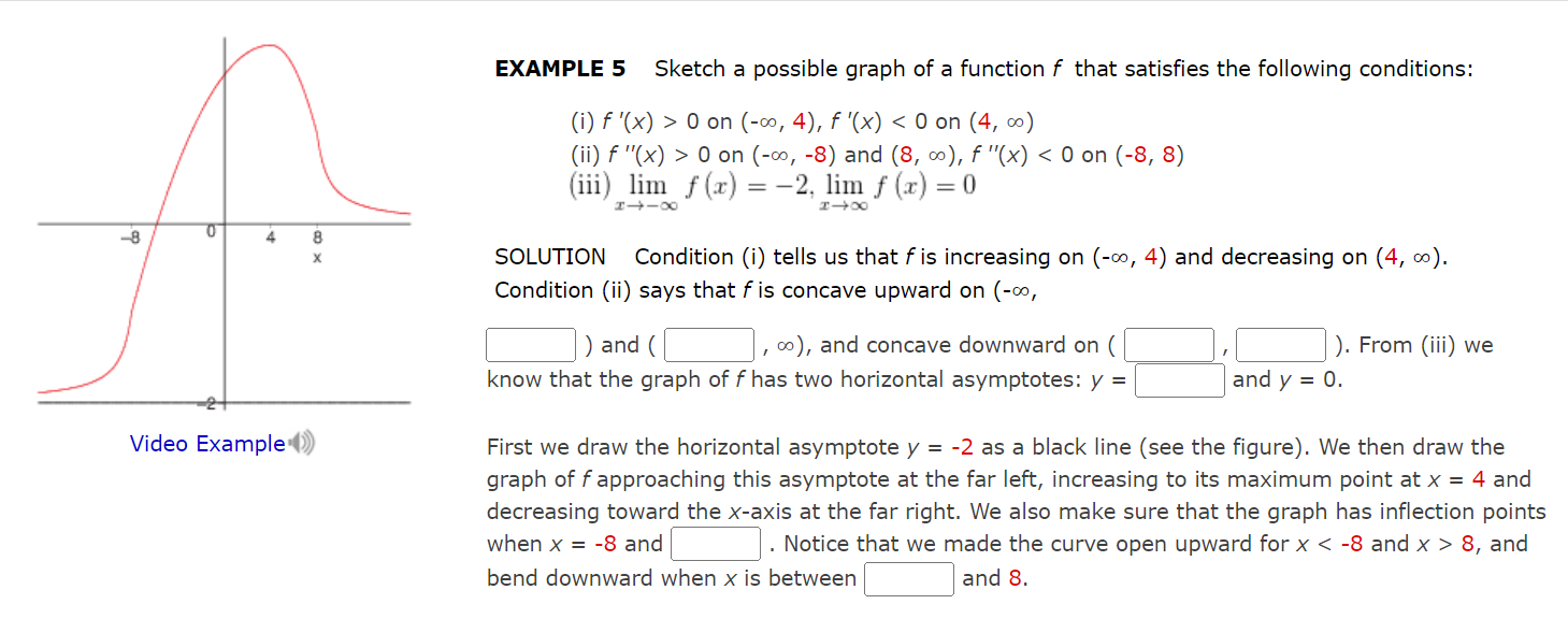 Solved EXAMPLE 5 Sketch a possible graph of a function f | Chegg.com