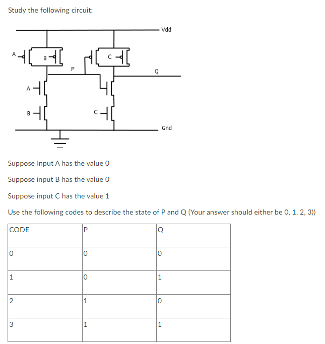 Solved Study the following circuit: Suppose Input A has the | Chegg.com