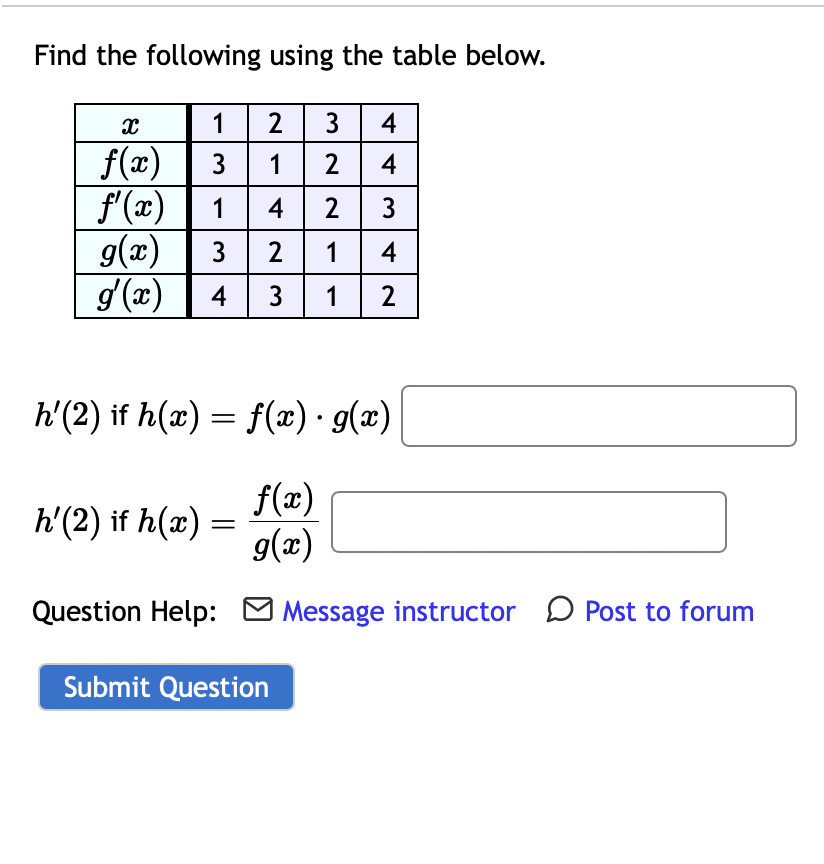 Solved Find the following using the table below. h′(2) if | Chegg.com