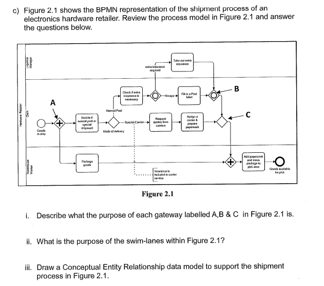 Solved c) Figure 2.1 shows the BPMN representation of the | Chegg.com