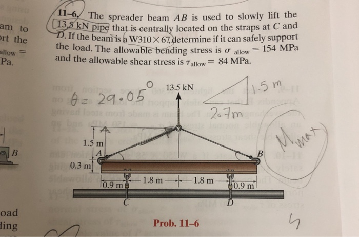 Solved 6The spreader beam AB is used to slowly lift the | Chegg.com