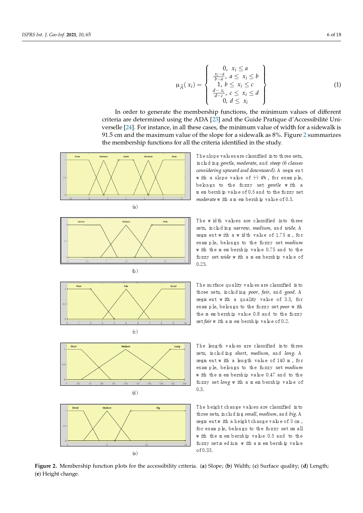 Fuzzy set type 2 control systemI have a fuzzy set | Chegg.com
