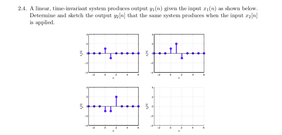 Solved 2.4. A linear, time-invariant system produces output | Chegg.com