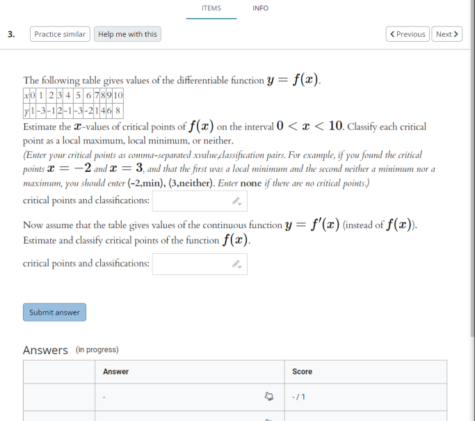 Solved The following table gives values of the | Chegg.com